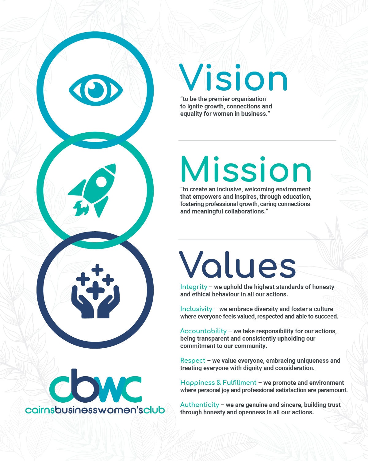 About - CBWC - Cairns Business Women's Club